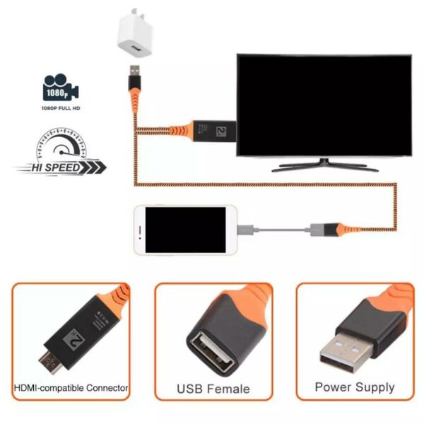 Bluetooth HDMI To Female USB + Male USB Cable – Megamall Online Store