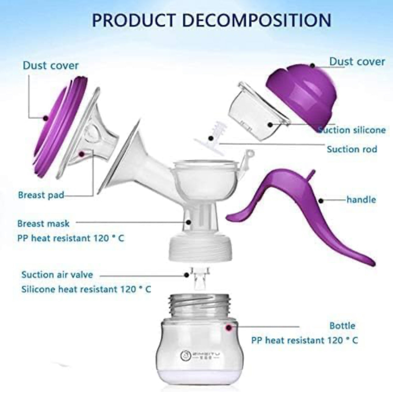 Manual Breast Pump Large Cylinder Milk Collector Breast Pump Emulsifyi ...