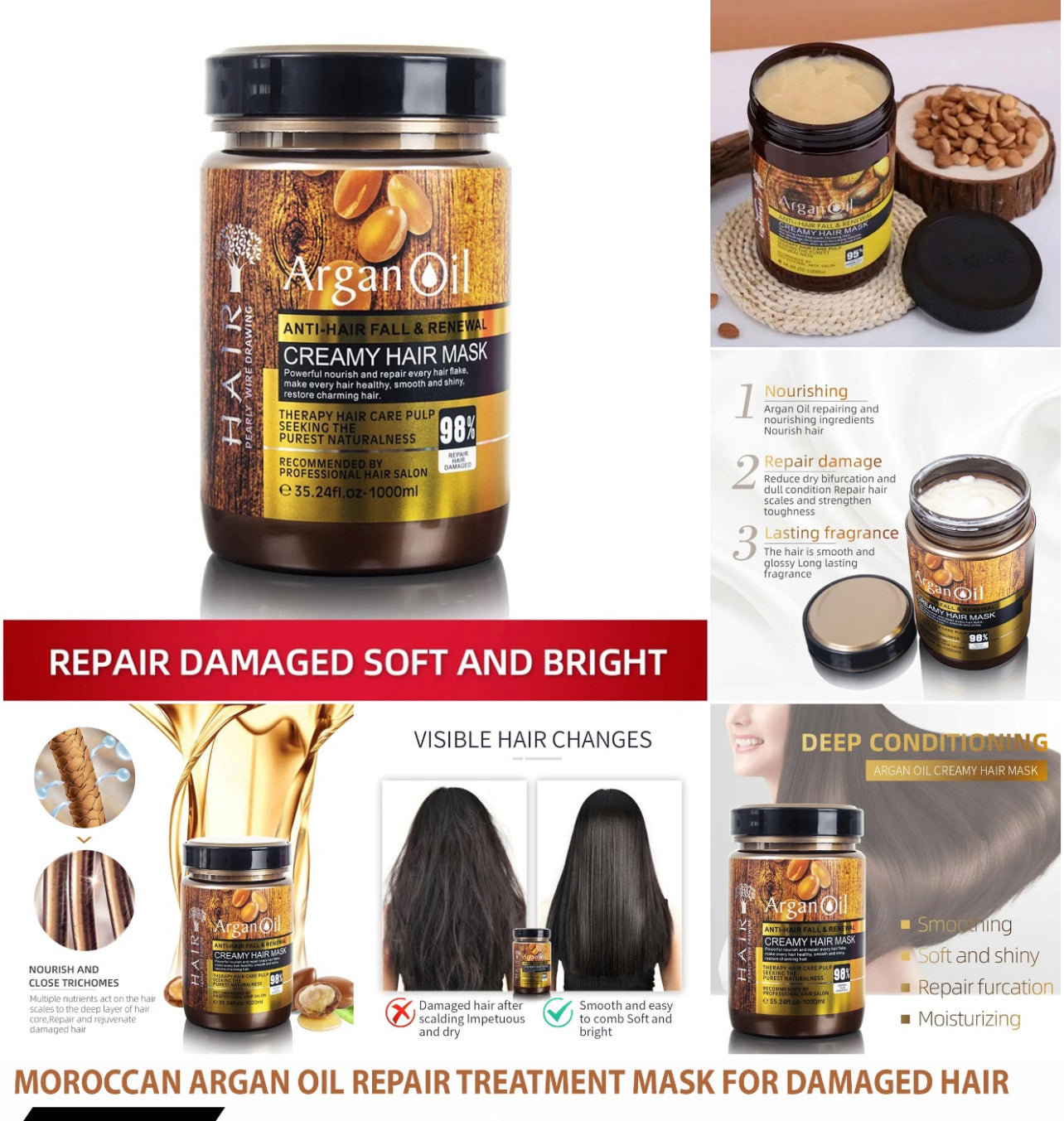 Argan Oil Anti Hair Fall & Renewal Creamy Hair Mask - 1000ml – Megamall ...