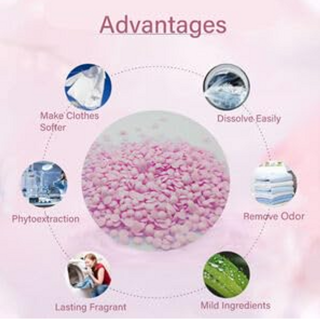 KuaKua Laundry Fragrance Booster – Megamall Online Store