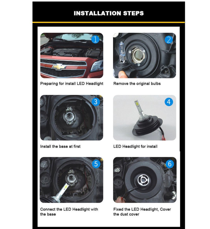 C6 36W LED Car Headlight Kit With Built-in Cooling Fan - 2 Bulbs ...