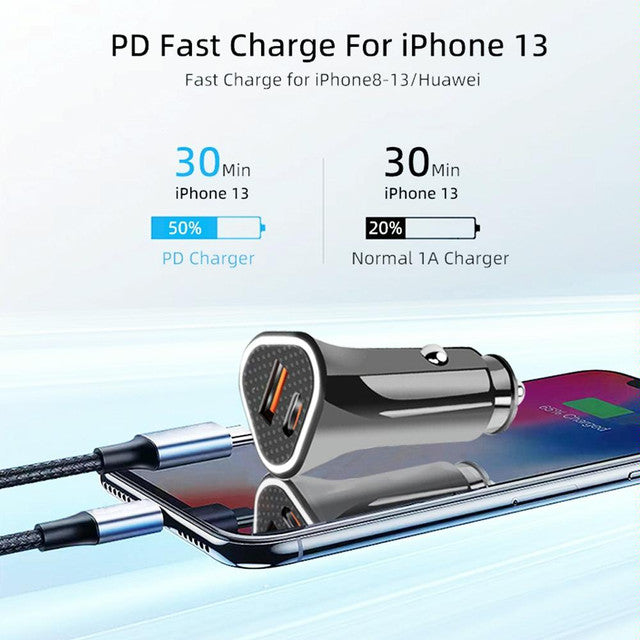 QC3. 0 USB Triangle Car Charger – Megamall Online Store